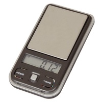 Mini Hand Tools Measuring and Marking